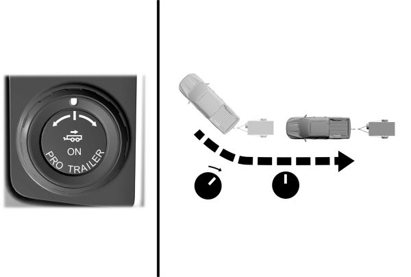 Trailer Knob Movement Diagram - Neutral Position