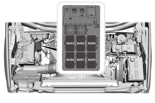 Auxiliary Switches Relay Box