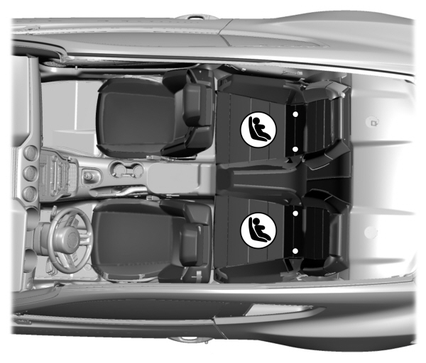 Child Restraint Lower Anchors