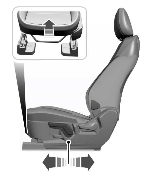 Seat Backward and Forward Adjustment