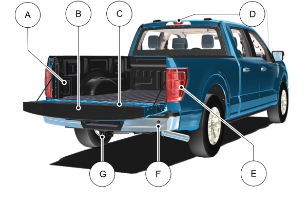 Truck Rear Side Hotspot
