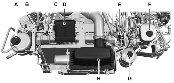 Engine Under Hood Overview