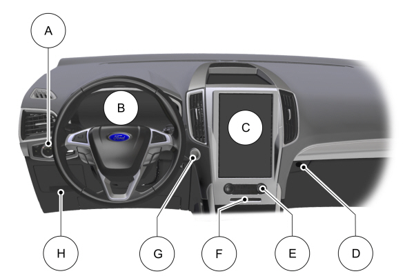 Instrument Panel Hotspot