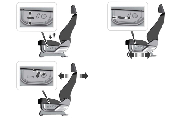 Adjusting the Power Seats