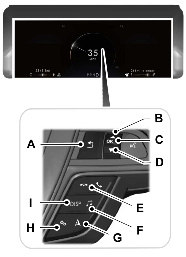 Image Shown Without Description