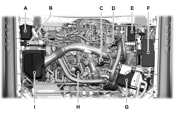 Under Hood Overview - 3.0L EcoBoost™ 2022 Ford Bronco | Owner’s Manual