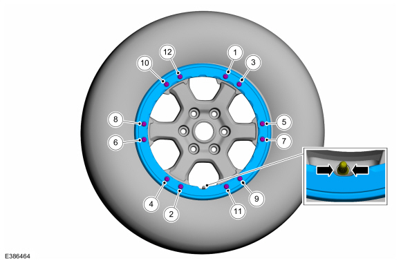 Torque Spec for Sasquatch Rash Ring/ Bead Lock Bolts? | Bronco6G - 2021 ...