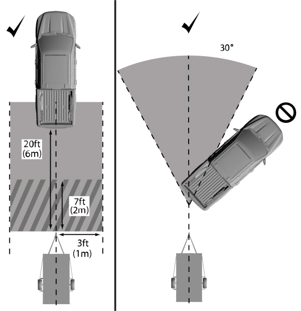 Image Shown Without Description