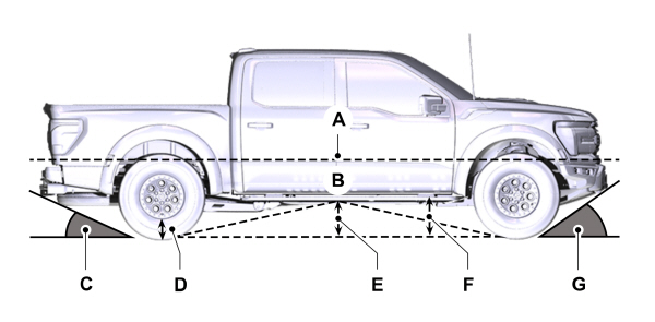 Image Shown Without Description