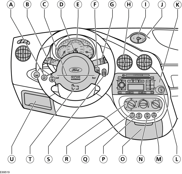 Parts Of The Instrument Panel Labels Yazaki Volvo Temp Gauge