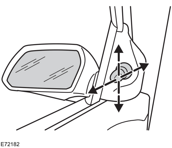 Image Shown Without Description