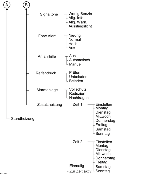 Image Shown Without Description