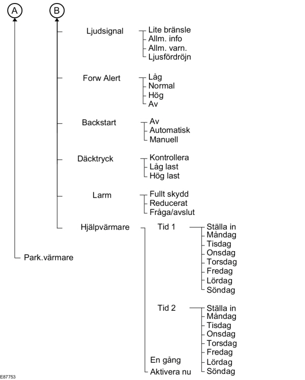 Image Shown Without Description