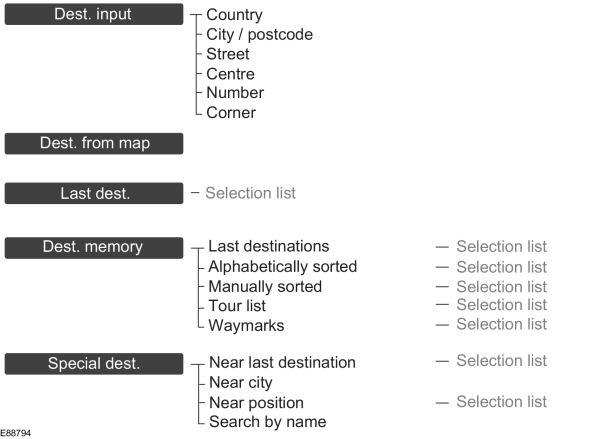 Image Shown Without Description