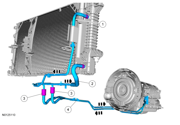 1 Cooler, 3 Upgrades....Maybe | Ford Transit USA Forum